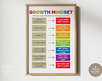 Growth Mindset Printable Boys Room Decor Calm Down Corner Poster School ...