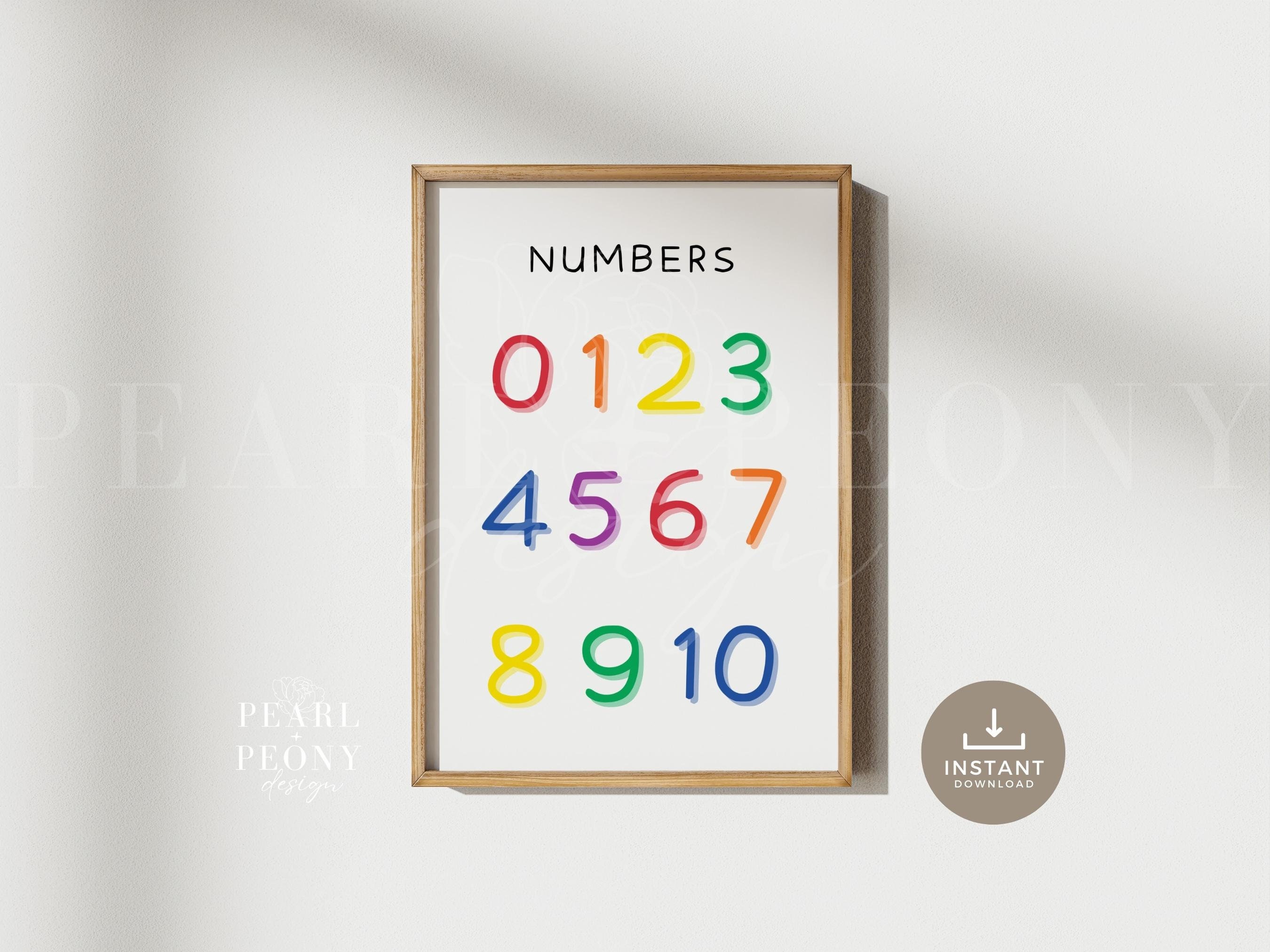 PRINTABLE Preschool Learning Numbers 1-10 Poster Homeschool - Etsy