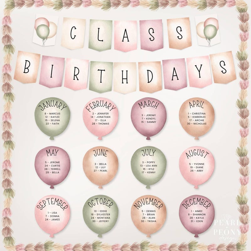 Birthday Board - Etsy