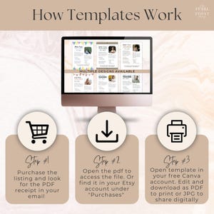 EDITABLE Meet the Teacher Template Boho Floral, Printable or Digital ...