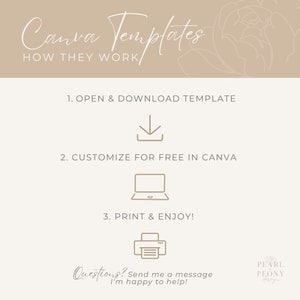 Digital Mother's Day Card Template Last Minute Mother's Day Card Photo ...