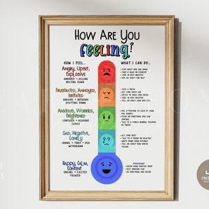 PRINTABLE Feelings Thermometer Poster, Self Regulation Coping, Feelings ...