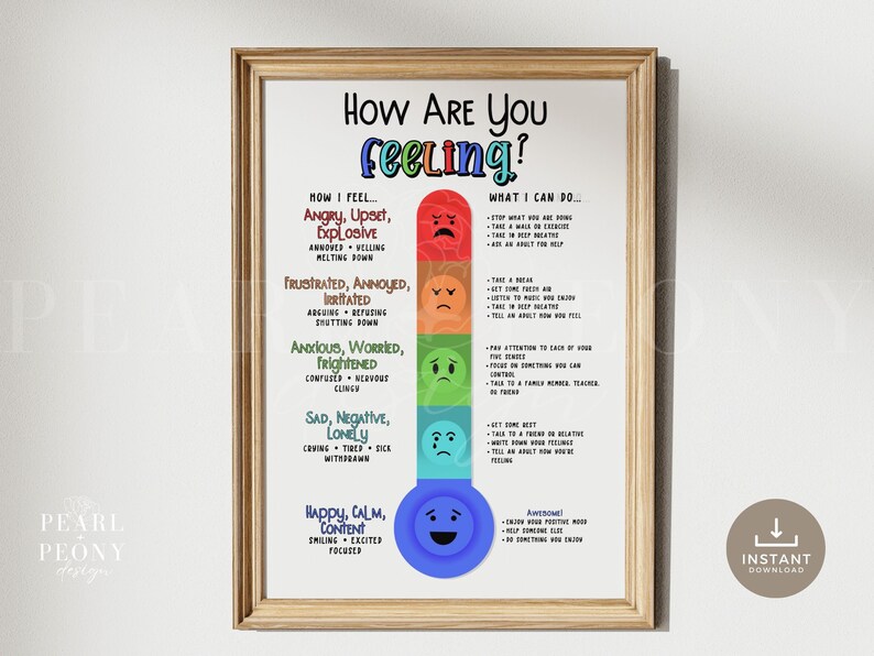 PRINTABLE Feelings Thermometer Poster Self Regulation Coping - Etsy