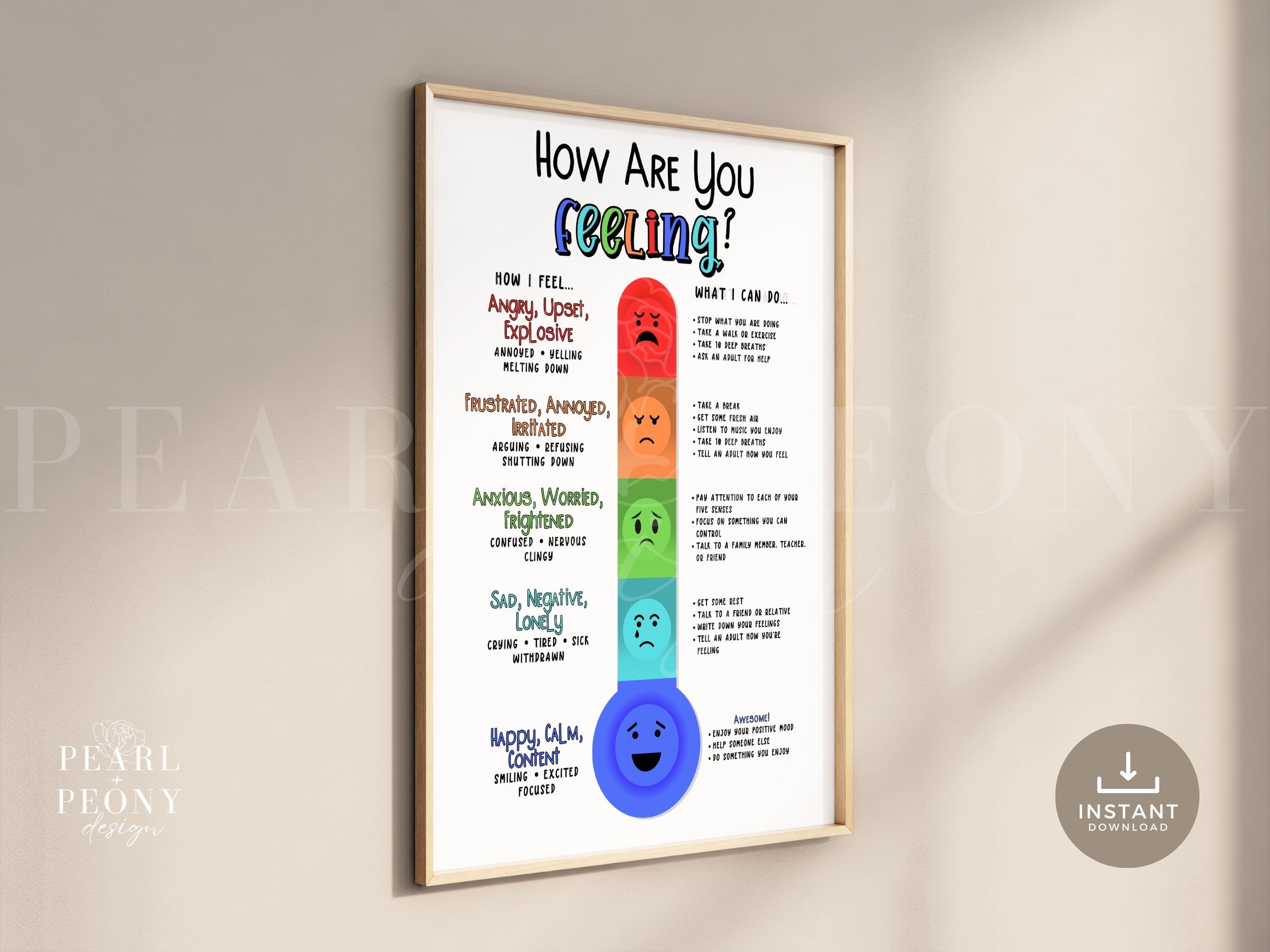 PRINTABLE Feelings Thermometer Poster Self Regulation Coping - Etsy