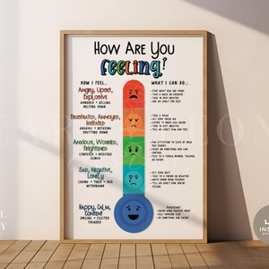 PRINTABLE Feelings Thermometer Poster, Self Regulation Coping, Feelings ...