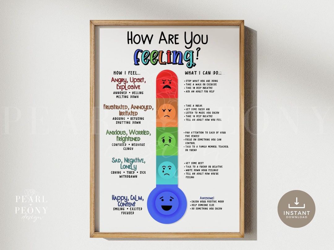 PRINTABLE Feelings Thermometer Poster, Self Regulation Coping, Feelings ...
