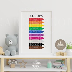 PRINTABLE Set of 6 Preschool Classroom Posters, Homeschool Printables ...