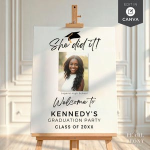 EDITABLE Graduation Party Photo Welcome Sign Template, DIY Printable ...