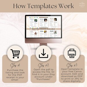 EDITABLE Meet the Teacher Template Boho Floral, Printable or Digital ...