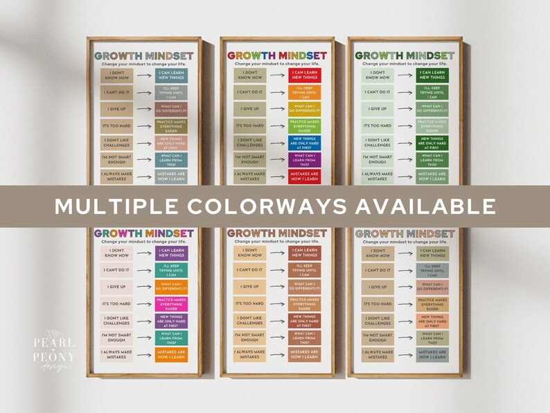 PRINTABLE Growth Mindset Poster Boho Classroom Decor Calm - Etsy