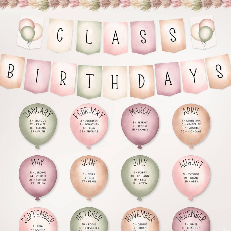 Classroom Birthday - Etsy
