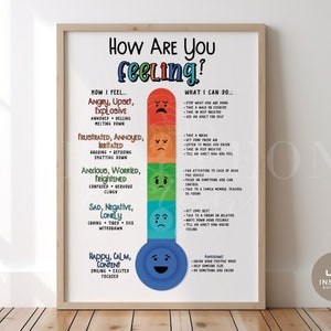 PRINTABLE Feelings Thermometer Poster, Self Regulation Coping, Feelings ...