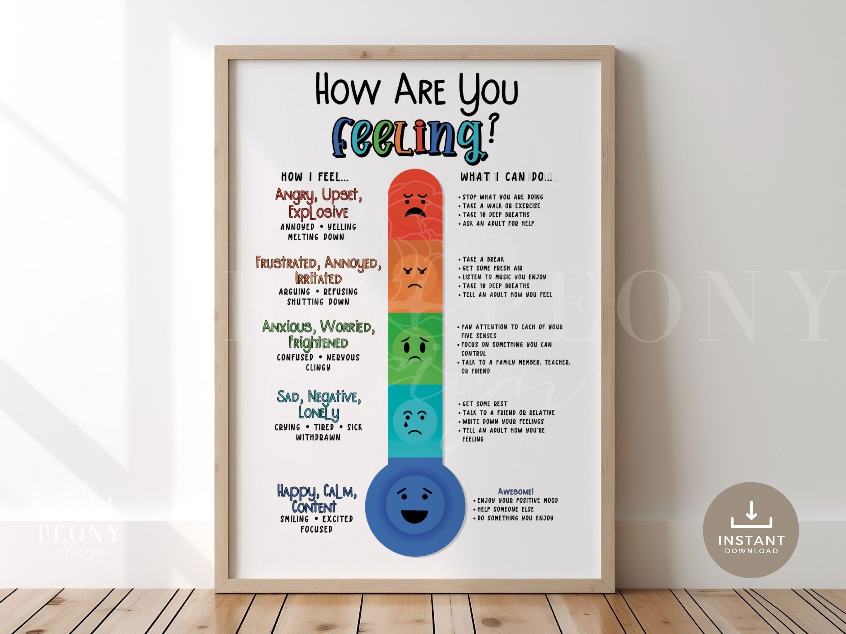 PRINTABLE Feelings Thermometer Poster Self Regulation Coping - Etsy UK