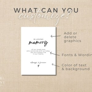 Minimalist in Loving Memory Sign Template | Modern Forever in Our ...