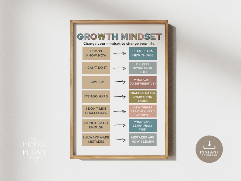 PRINTABLE Growth Mindset Poster Boho Classroom Decor Calm - Etsy