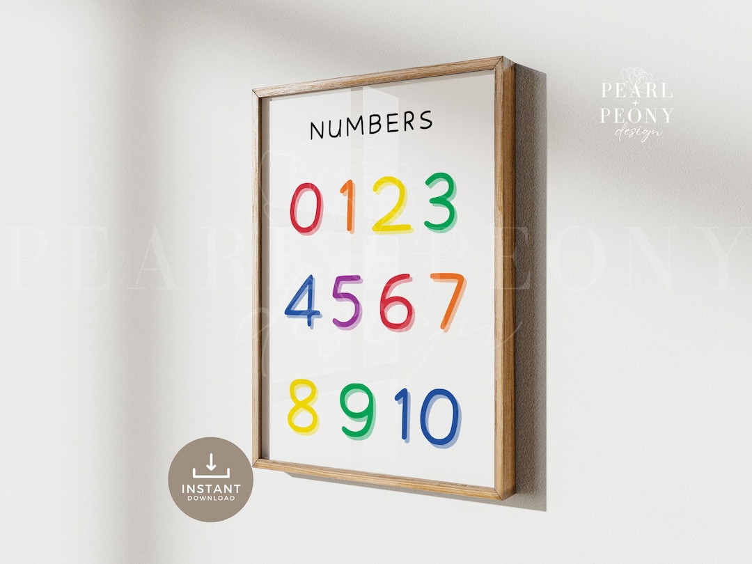 PRINTABLE Preschool Learning Numbers 1-10 Poster, Homeschool Printable ...