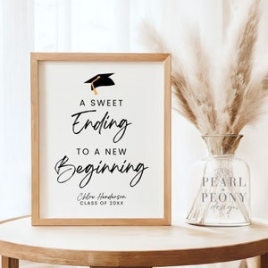 Graduation Dessert Table Sign | Printable Graduation Treat Table Sign ...