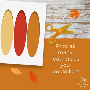 PRINTABLE Thanksgiving Thankful Turkey Craft, DIY Gratitude Activity ...