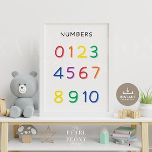 PRINTABLE Set of 6 Preschool Classroom Posters, Homeschool Printables ...