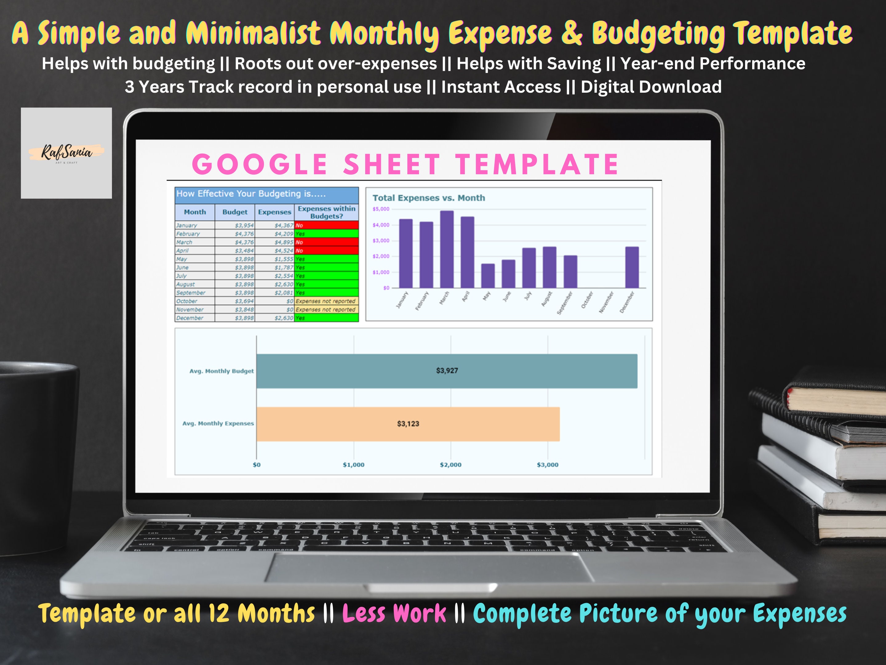 Monthly Budget & Expense Template Google Sheet, Simple and Minimalist ...