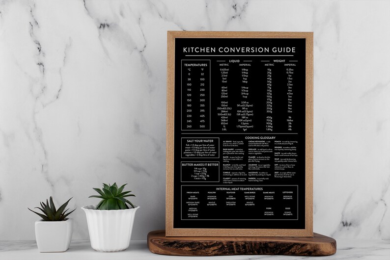 Kitchen Conversion Guide Black Kitchen Prints Measurement - Etsy