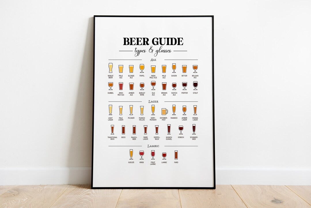 Beer Types and Glasses Guide | Types of Beer Guide | Beer Types Poster ...