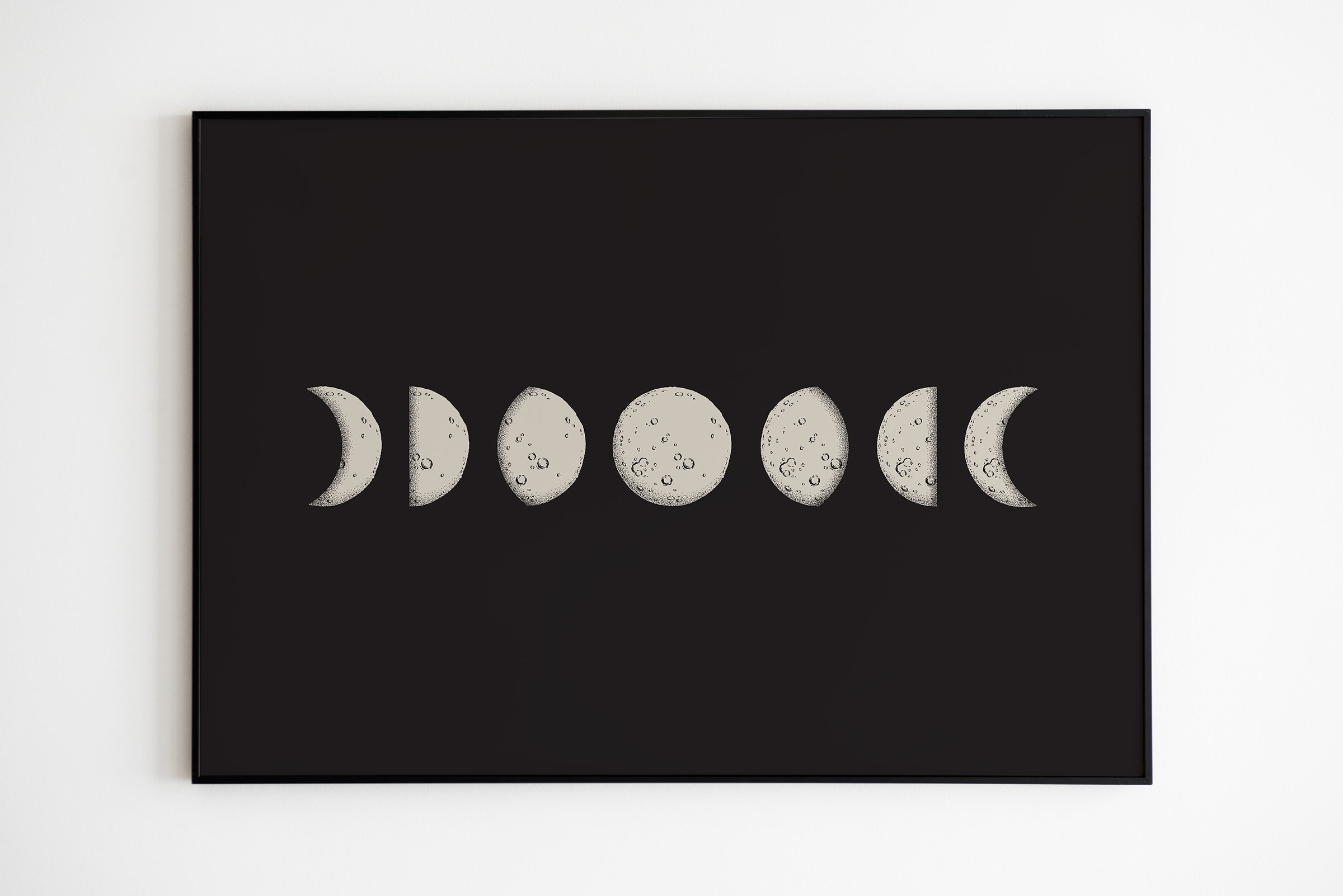 Moon Phases Wall Art Moon Phases Poster Symmetric Wall Art - Etsy