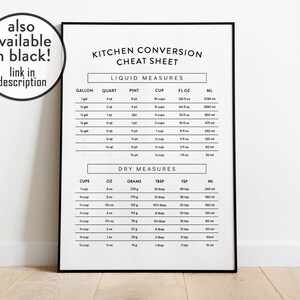 Kitchen Conversion Chart | Printable Art | Measurement Chart | Kitchen ...