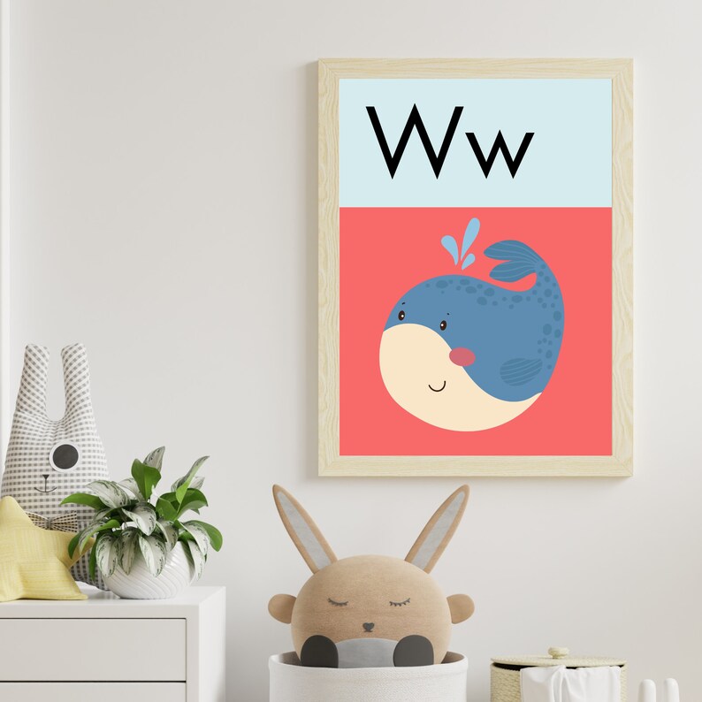 Alphabet Chart Alphabet Poster Letter W Abc Learning Abc Print Alphabet ...