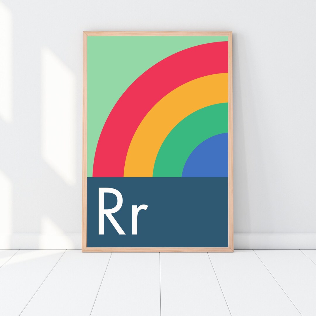 Alphabet Chart Alphabet Poster Letter R Abc Learning Abc Print Alphabet ...