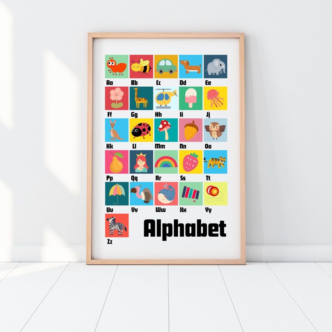 Alphabet Chart Alphabet Poster Abc Learning Abc Print Alphabet Pictures ...