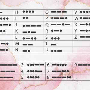 Personalized Morse Code Bracelet: Sterling Silver Hidden Message Jewelry - Etsy