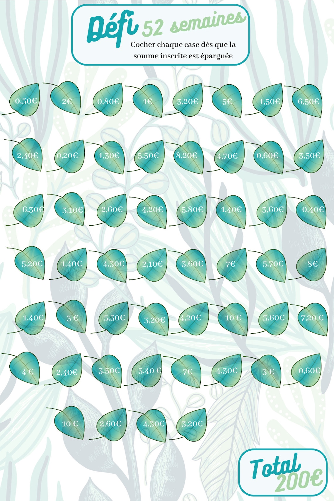 Imprimable, à imprimer- trackers budget - 6 fiches défis budgétaires trackers - Budget ...