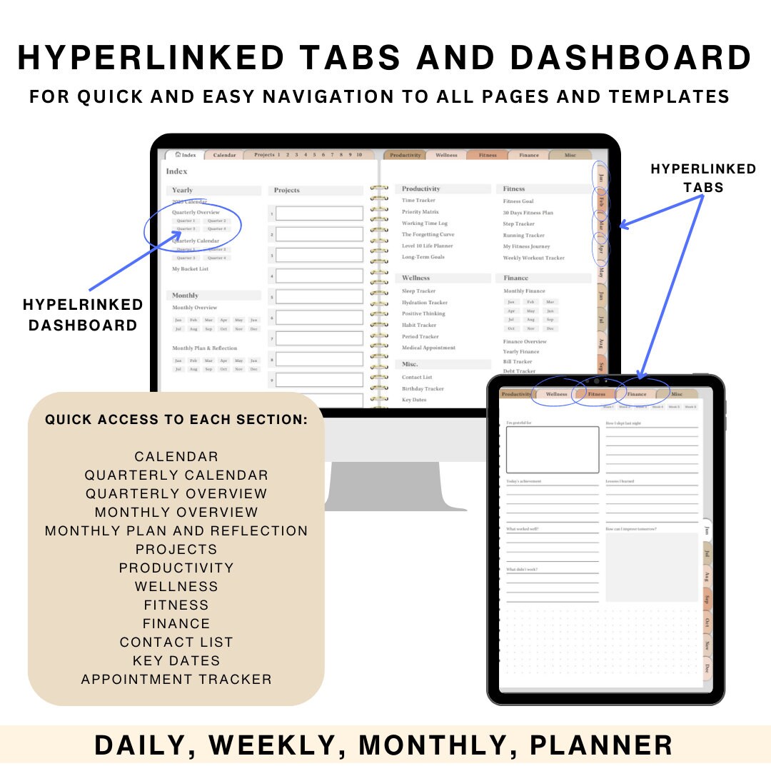 Premium 2024 Digital Planner 2024 2025 Undated iPad Goodnotes ...
