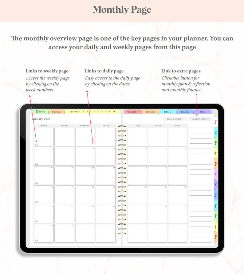 Premium Digital Planner 2024 2025 Undated iPad Goodnotes Notability ...