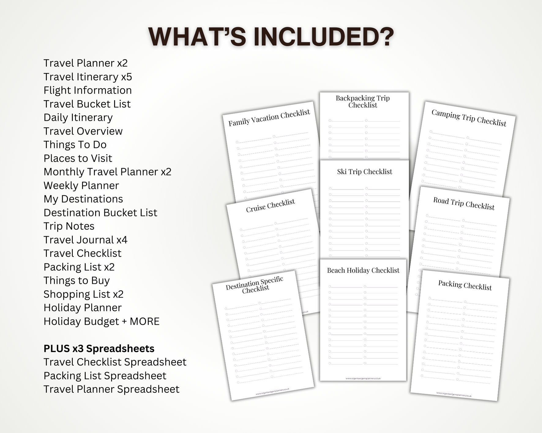 Printable Travel Checklist, Vacation Planner, Printable Packing List ...
