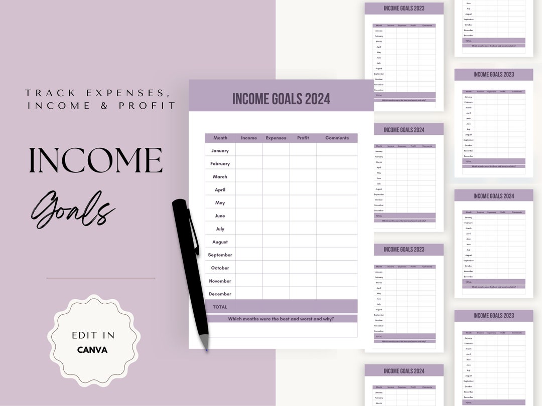 Income Goals Tracker Edit in Canva Template Financial - Etsy