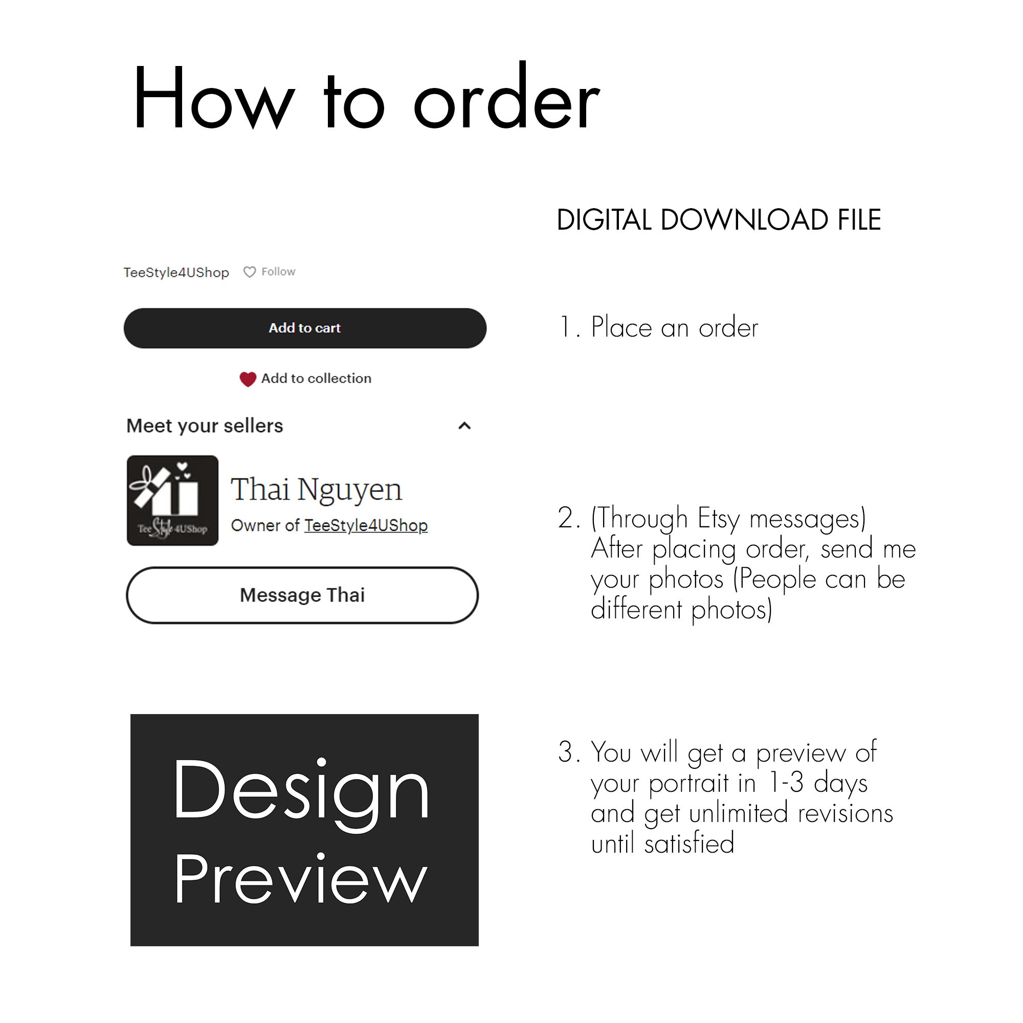 Jesus and Your Dogs Digital Files Personalized Your Dog Safe in the ...