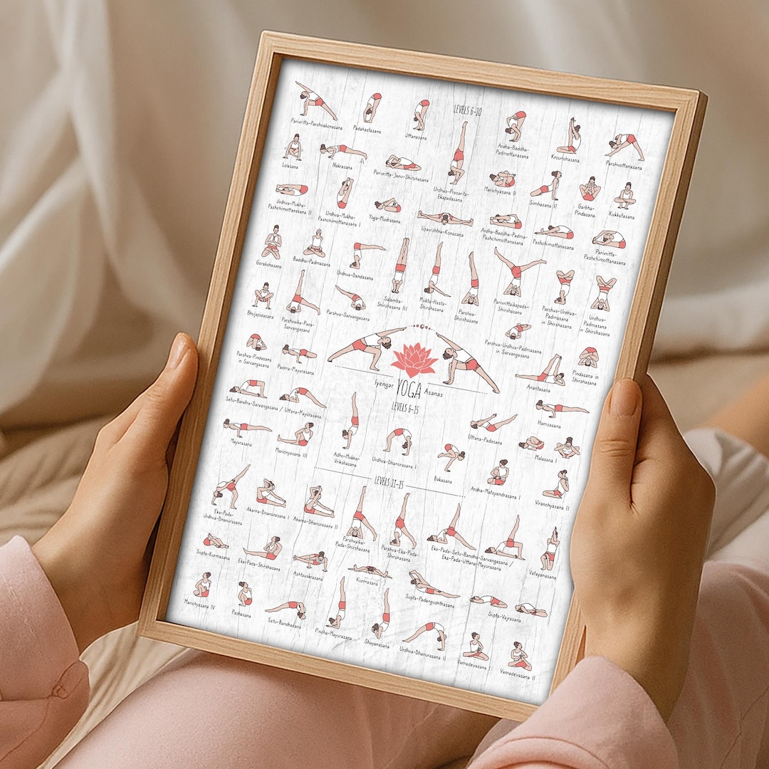 Yoga Asana Canvas Chart, Iyengar Yoga Poses Poster, Yoga Studio Decor ...