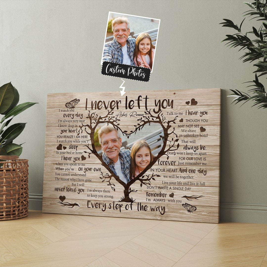 Personalized Memorial Canvas Print: Sympathy Gift, Custom Photo - Etsy