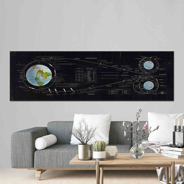 Nasa Wall Decor - Etsy