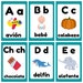Spanish A to Z Educational Flashcards Set |alphabet Cards | Manuscript ...
