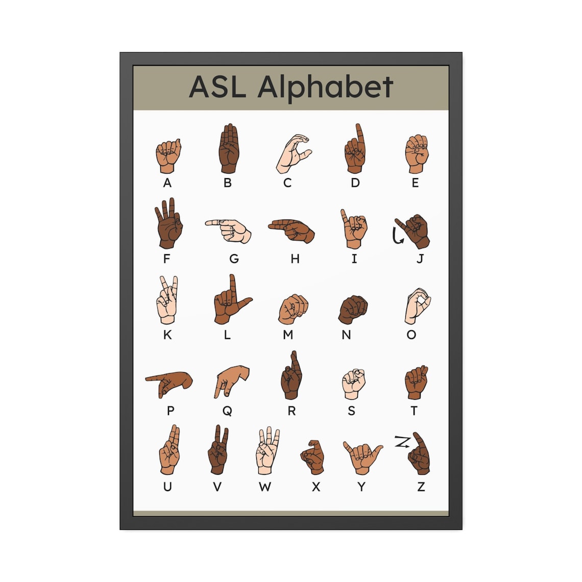 ASL american Sign Language Alphabet & Numbers Posters PASTELS - Etsy