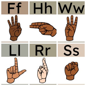 ASL (american Sign Language) Alphabet & Numbers Posters | PASTELS - Etsy