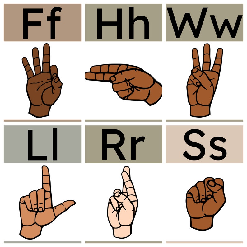 ASL american Sign Language Alphabet & Numbers Posters PASTELS - Etsy