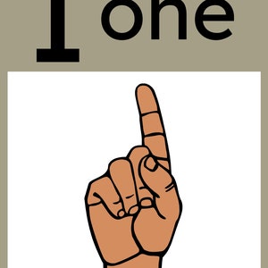 ASL (american Sign Language) Alphabet & Numbers Posters | PASTELS - Etsy