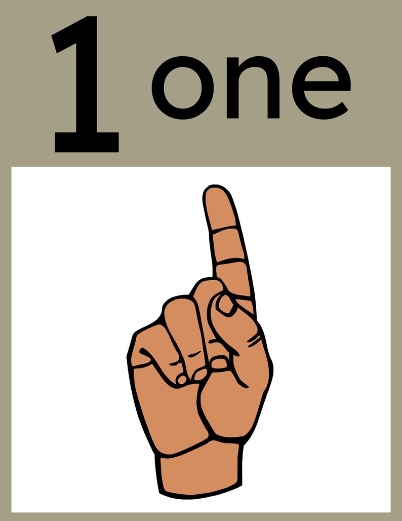 ASL american Sign Language Alphabet & Numbers Posters PASTELS - Etsy