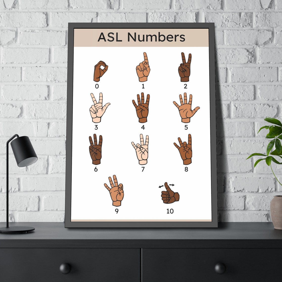 ASL american Sign Language Alphabet & Numbers Posters PASTELS - Etsy