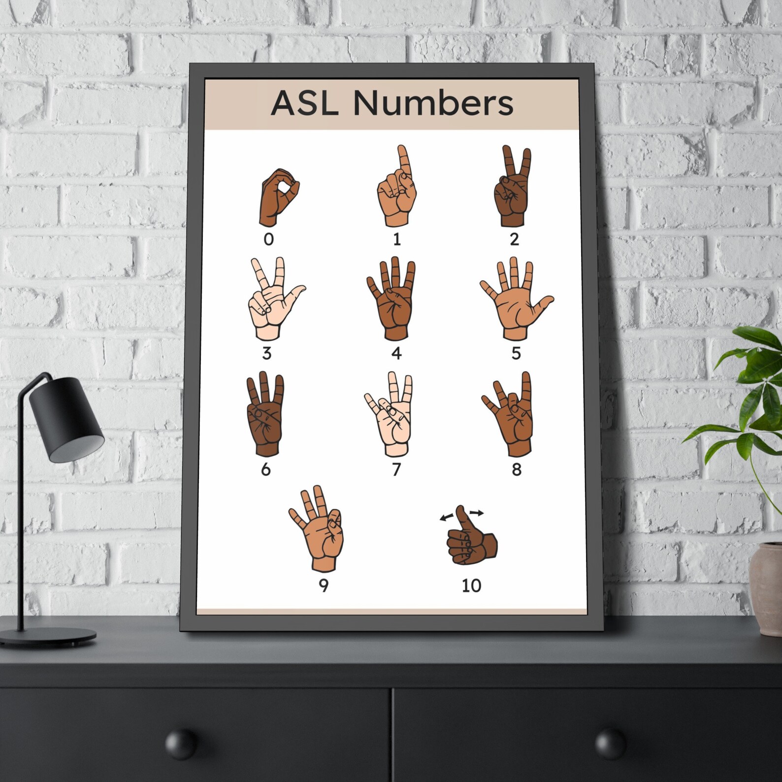 ASL Alphabet and Numbers Posters Printable, Pastel Classroom Wall Art ...