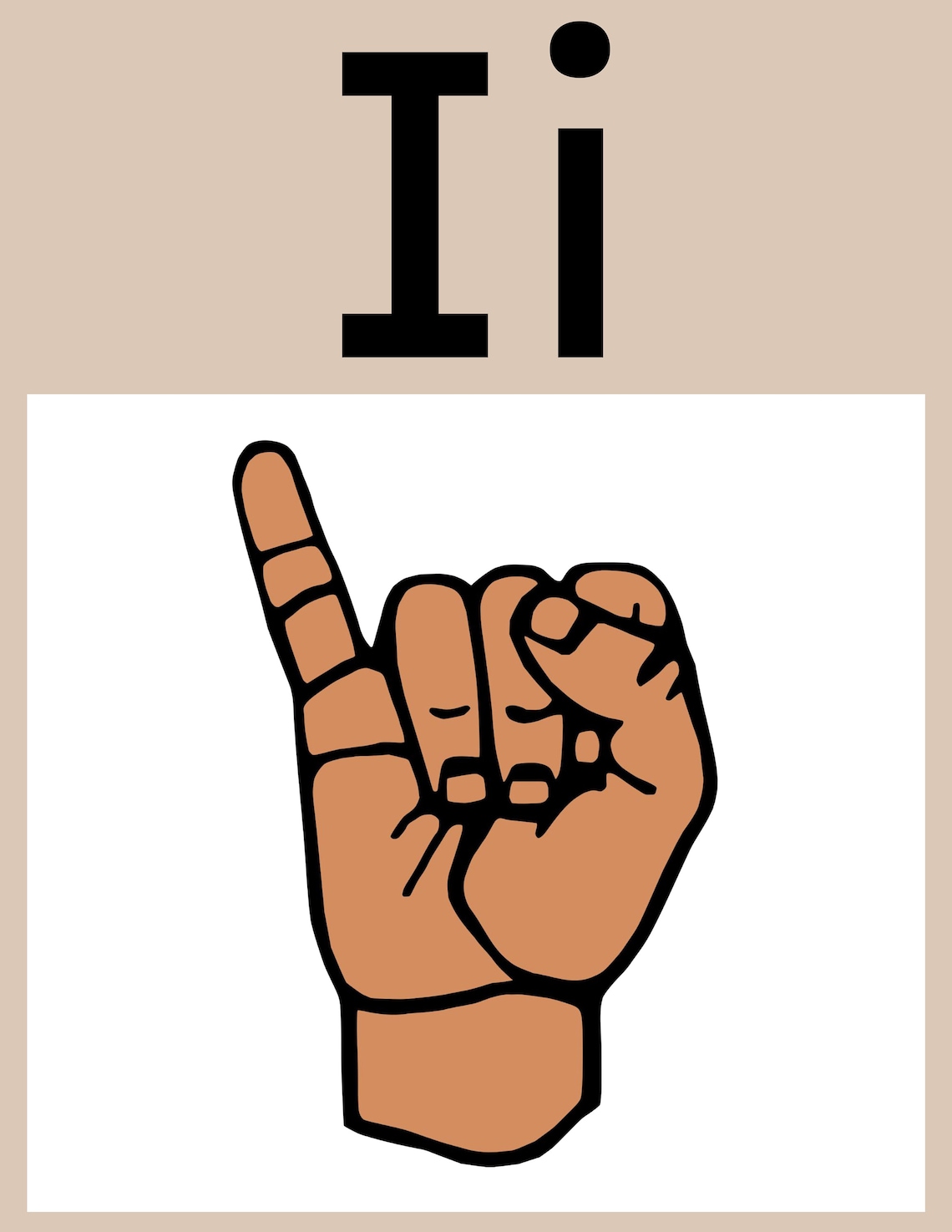 ASL american Sign Language Alphabet & Numbers Posters PASTELS - Etsy